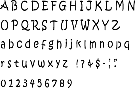 Kristen complete alphabet letter and number stencil. – Stencil Planet